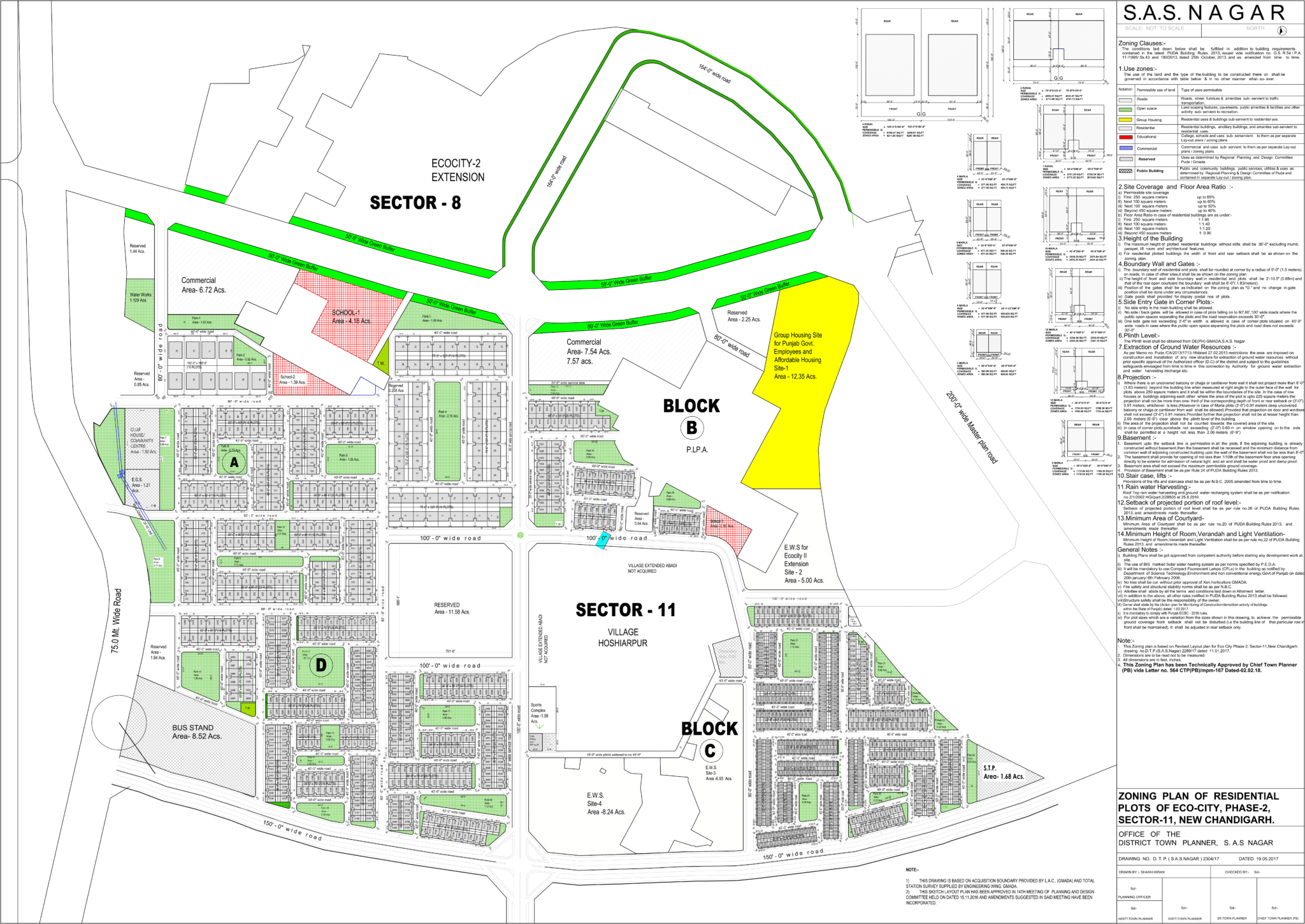 Eco City Phase 2 Plots - New Chandigarh | Call 9041904139